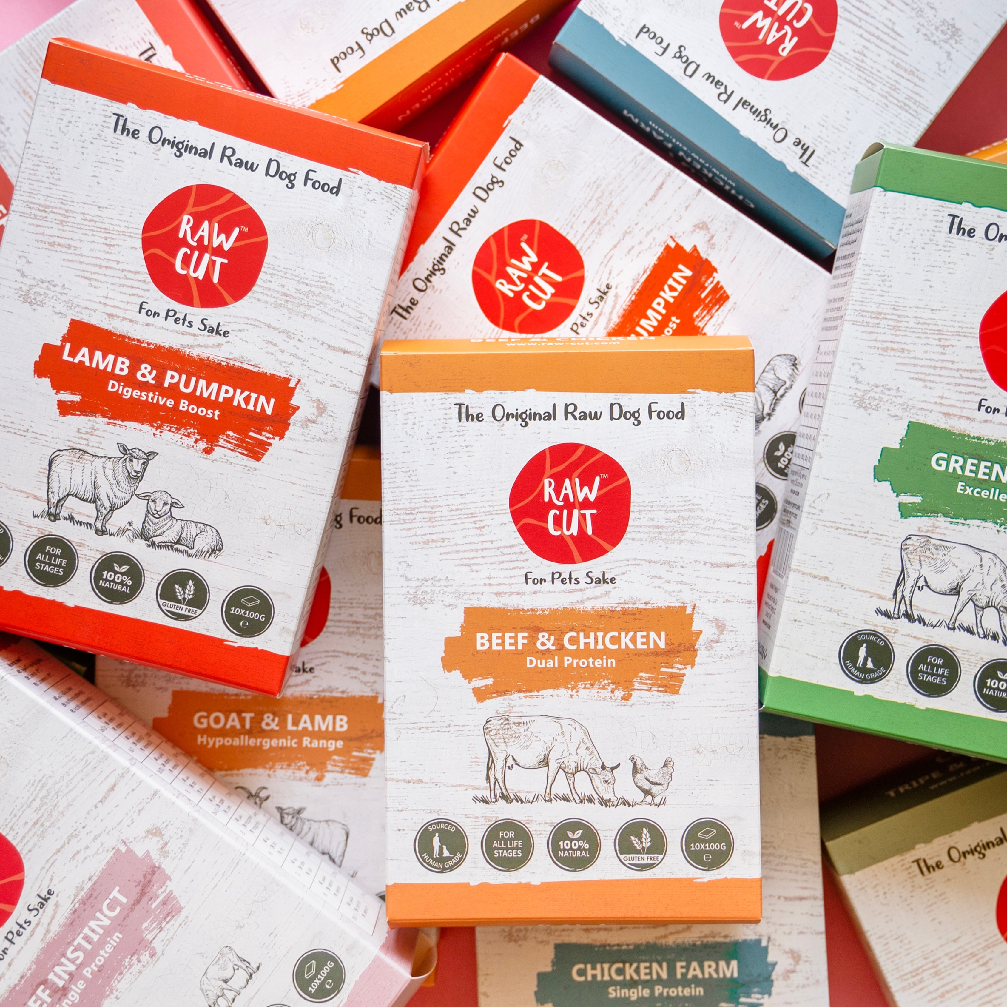 Switching to Raw? Things you Should Know!